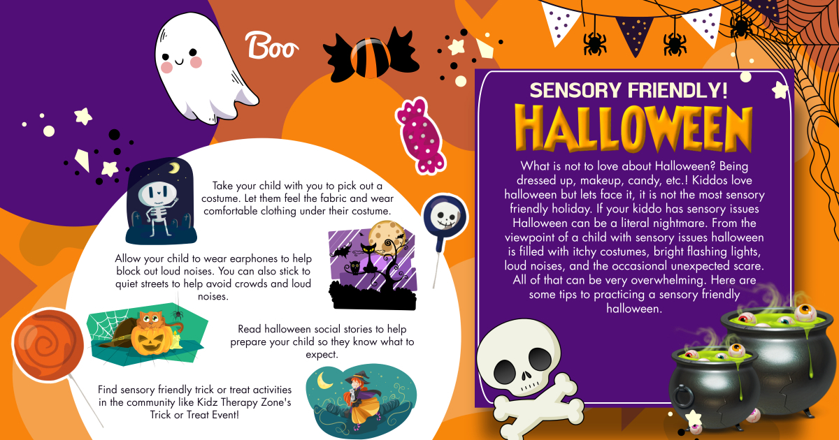 Pediatric Therapy Resources in Chambersburg, PA Kidz Therapy Zone